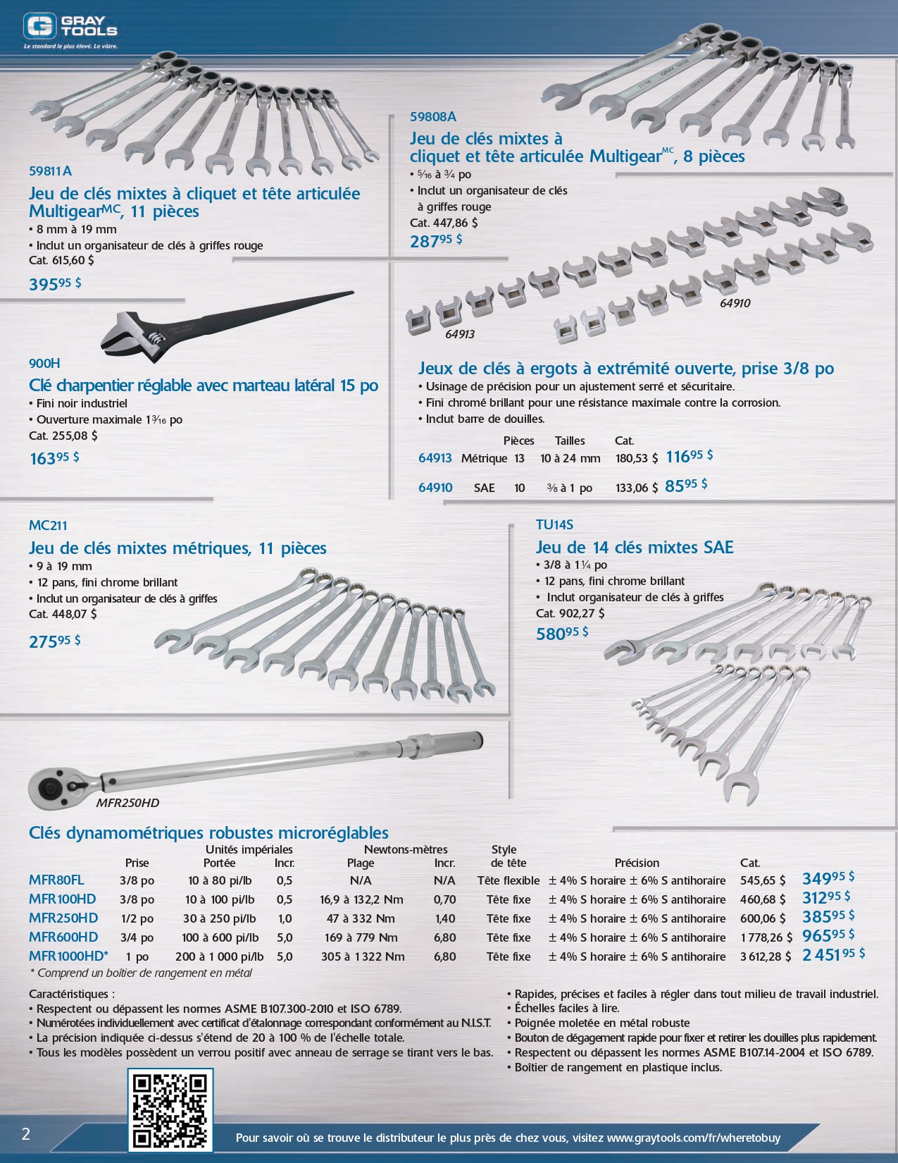 Promotions outillage industriel | FOURNITURES MÉGA